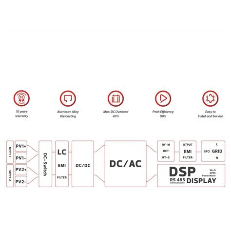 western w hps 6k 6kw 230vac 2 mppt single phase grid tied inverter we017767