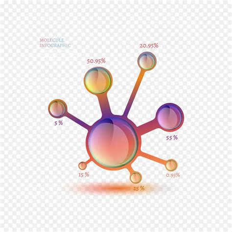 分子结构PNG图片素材下载 图片编号10776949 PNG素材网