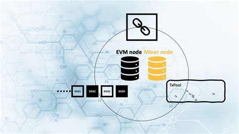 Is Your Evm Node Good Enough Chainstack Blog