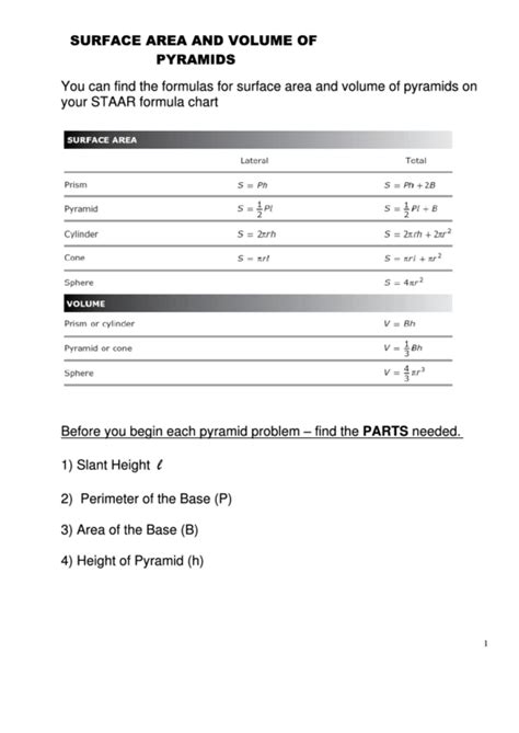 Printable Staar Geometry Formula Chart