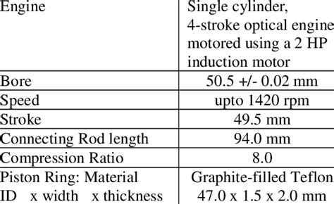 specifications of the optical test rig download scientific diagram