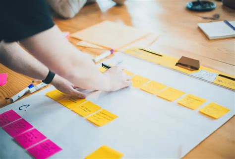 How To Do Agile Budgeting In Scrum Motius