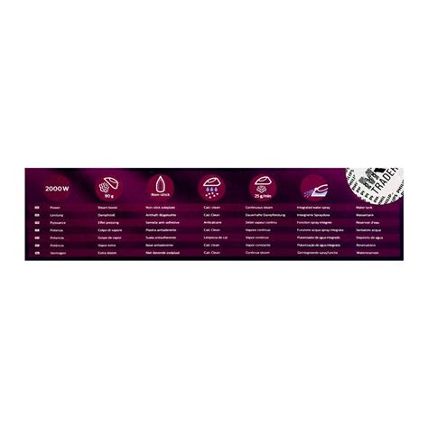 Order Philips Steam Iron, 2000W, GC-1742/40 Online at Best Price in ...