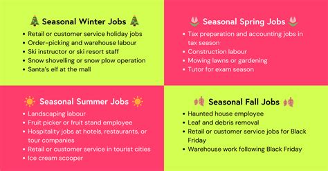 Seasonal Jobs 101 What They Are Examples And Benefits — Ambimi The