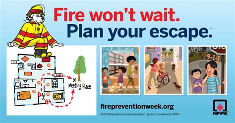 Fire Prevention Week October 9 14 Torbay