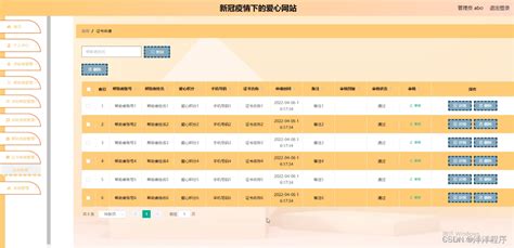 java php node js python基于新冠疫情下的爱心网站 年毕设 CSDN博客