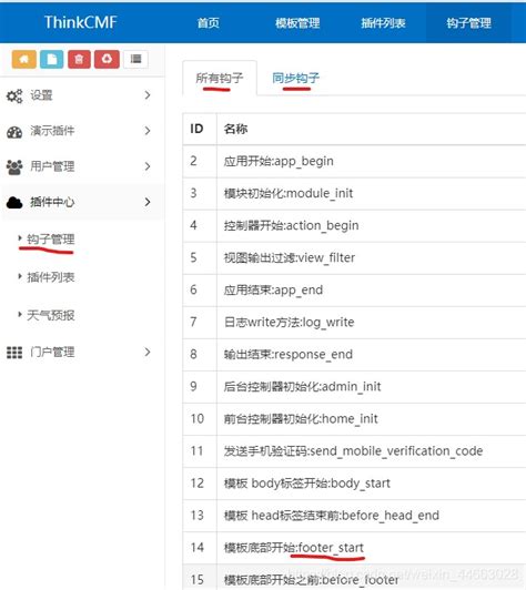 较全面的thinkcmf安装与使用小白基础教程 thinkcmf安装教程 兰亭序乱的博客 csdn博客