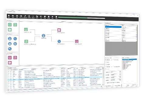 data matching software syniti