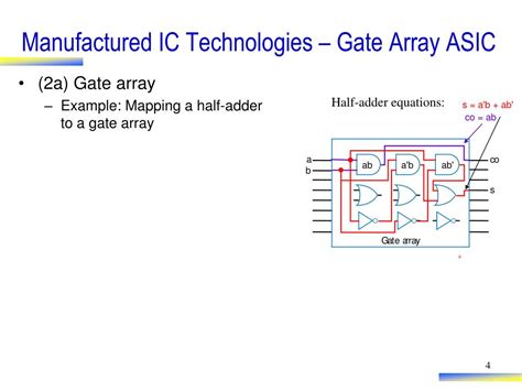Ppt Introduction Powerpoint Presentation Free Download Id3686520