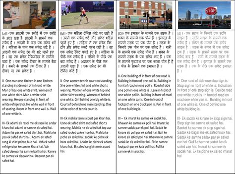 Figure 4 From A Deep Learning Based Framework For Image Paragraph Generation In Hindi Semantic