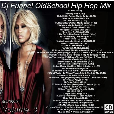 Stream Evolving Sexy Starla Listen To Sweet Me Init Lol Playlist Online For Free On Soundcloud