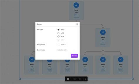 How To Design A Flowchart Creative Flowchart Design Ideas Design Shack