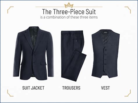 The Best Ways To Wear A Three Piece Suit