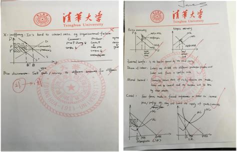 A Level A Universal International Academy