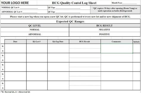 Quality Control Log Sheet Template Abnormality Action And Tracking