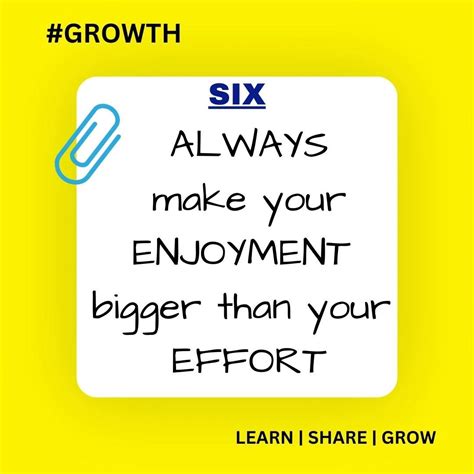 Shrikant Somani On Linkedin Learn Share Grow Learning Sharing Growing Growthmindset Growth
