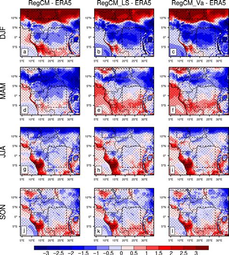 Enhancement Of Regcm4 7‐clm Precipitation And Temperature By Improved Bias Correction Methods
