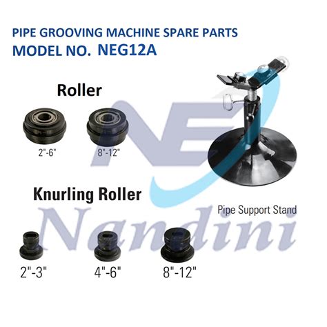 Nandini Entreprenuer