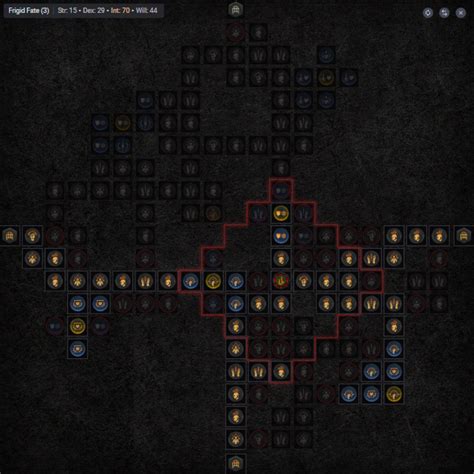 Diablo 4 Arc Lash Sorcerer Build Guide Pro Tips