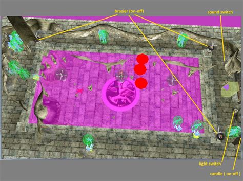 Secret Sanctuary V1 69 Page 2 Downloads Oblivion Adult And Sex Mods Loverslab