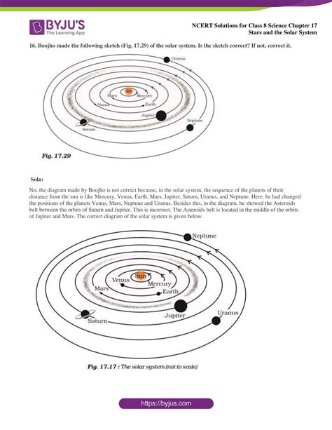 Solar System Graph Science Pdf