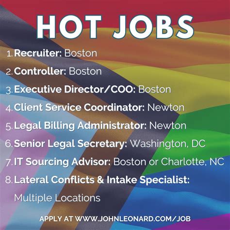 Johnleonard On Linkedin Hotjobs Bostonjobs Legaljobs Career Jobseeker Employment