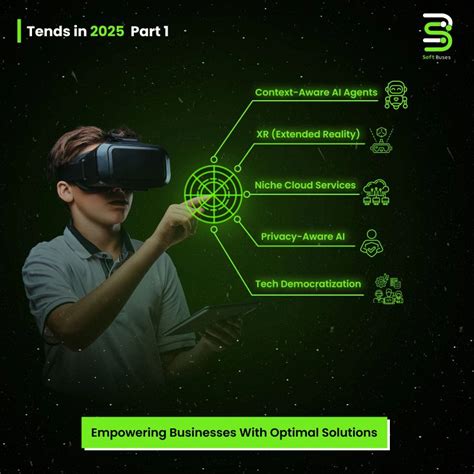 Softbuses On Linkedin Techtrends2025 Trendytech Futureready Ai Future Technology Problems