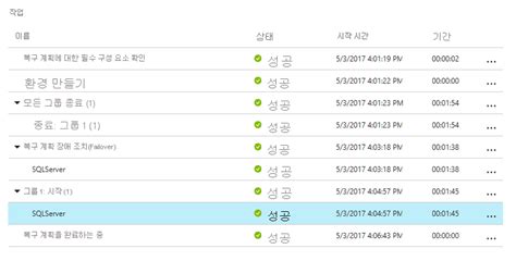 Azure Site Recovery를 사용하여 재해 복구 중 장애 조치failover 실행 Azure Site