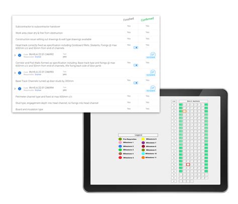 Quality Control Checklist Template