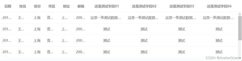 Vue Elementui El Table 表头不换行且宽度自适应 Csdn博客