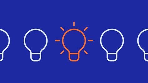 What Is A Kpi Understanding Key Performance Indicators In Business
