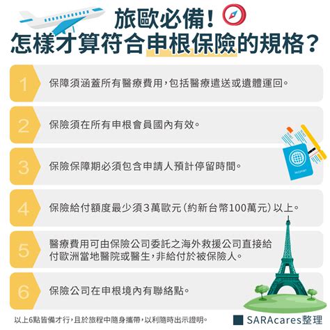 Saracares莎拉保險網 【申根保險的祕密，原來關鍵就是】