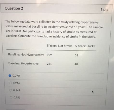 Solved Question2 1 Pts The Following Data Were Collected In