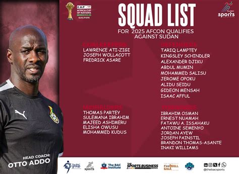Otto Addo Announces Squad For 2025 Afcon Qualifiers Against Sudan
