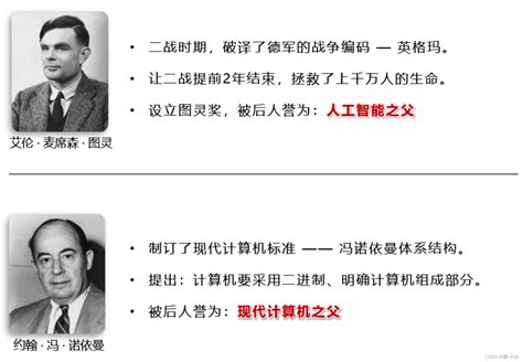 【html系列】前章 · Html前序知识 Csdn博客