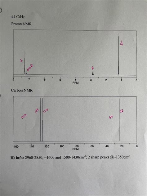 Solved 4 C9h12 Proton Nmr Id ゴミ 6 8 7 6 5 3 2 1 0 4 Ppm