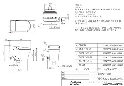 아메리칸스탠다드 플랫내츄럴 Plat Natural 비데일체형 양변기 Humanandcompany