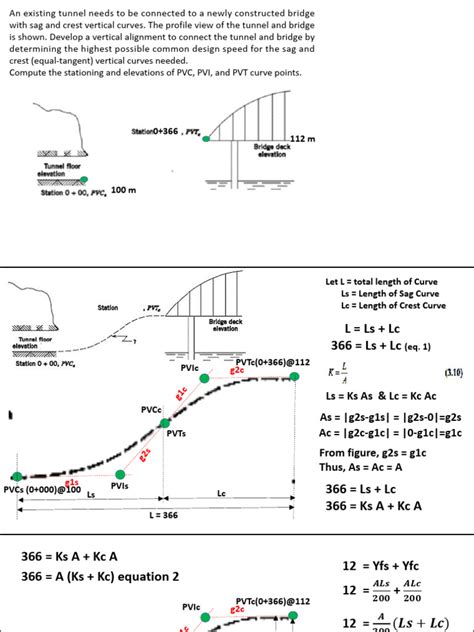 Alignment Of Vertical Curves Pdf