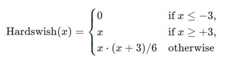 Some Question About Hardsigmoid · Issue 49922 · Pytorchpytorch · Github
