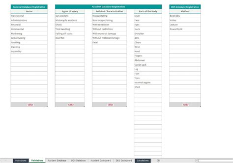 Excel Safety Dashboard