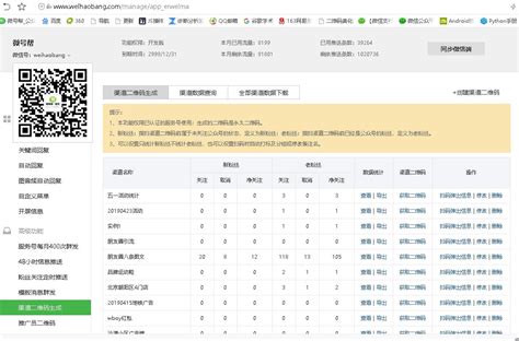 微信公众号如何生成带参数的二维码？ Csdn博客