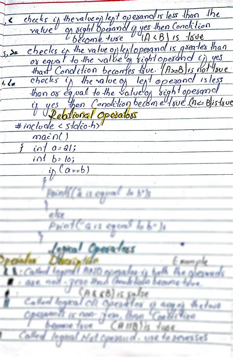SOLUTION C Programming Language Features And Uses 21 Studypool