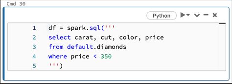 Upgrades To Databricks Notebooks Databricks Blog