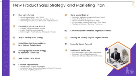 Top 10 Sales Marketing Plan Powerpoint Presentation Templates In 2025