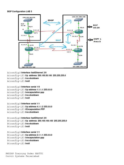 Lecture 51 Bgp Attribute Pdf Computer Architecture Computer