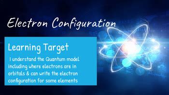 Electron Configuration Presentation By Sickie Science TPT