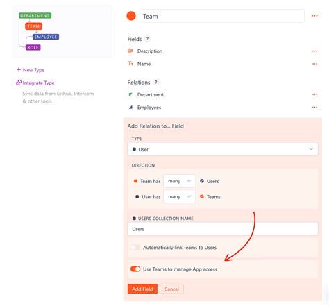 group permissions that blend into collaboration software