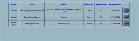 Github Abhinay Web App