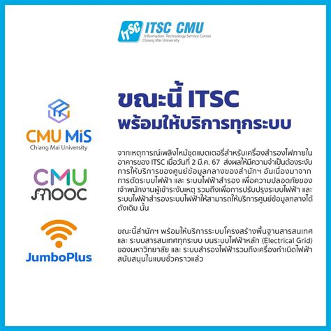 Itsc พร้อมให้บริการทุกระบบ Information Technology Unit