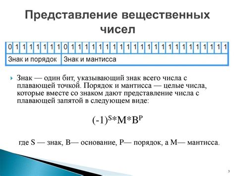 Информатика Представление вещественных чисел презентация онлайн